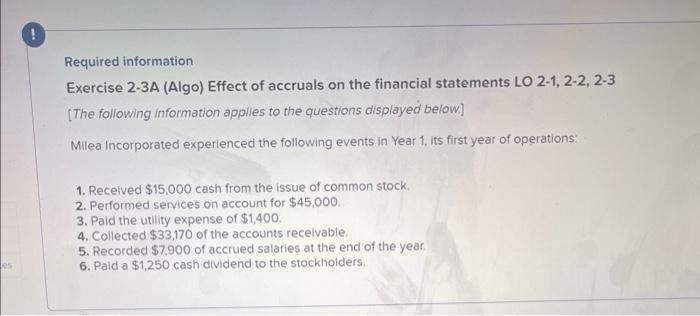 Solved Required information Exercise 2-3A (Algo) Effect of | Chegg.com