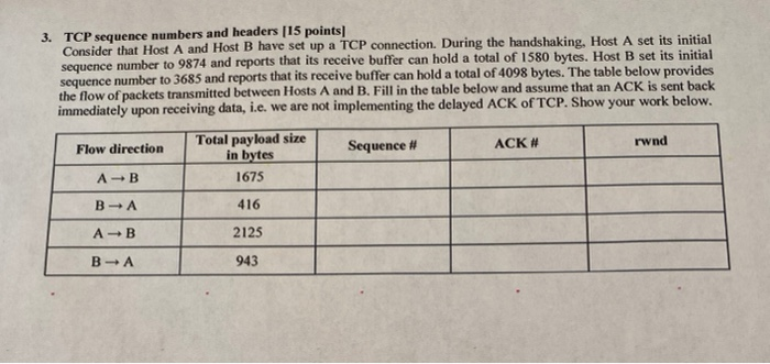 Solved 3. TCP sequence numbers and headers (15 points) | Chegg.com