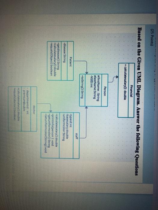 Solved Based on the given UML Diagram. Answer the following | Chegg.com