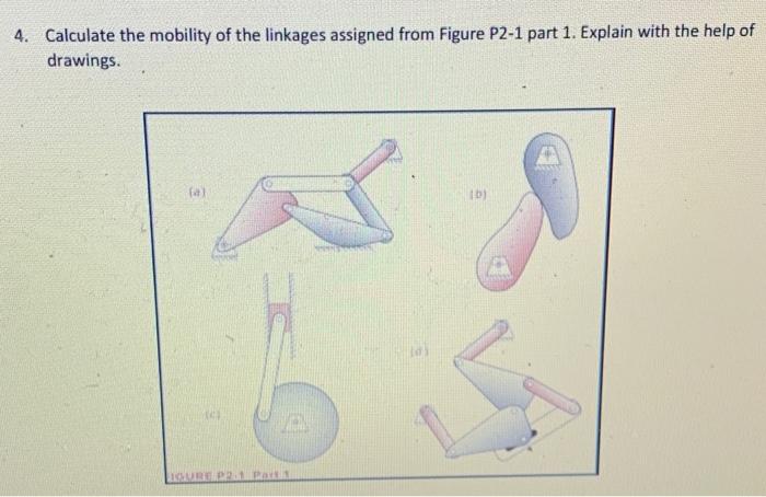 Solved 4. Calculate the mobility of the linkages assigned | Chegg.com