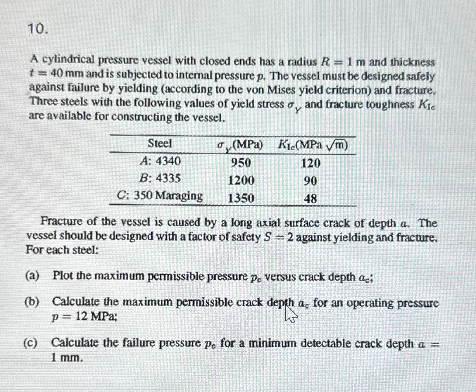 Solved A cylindrical pressure vessel with closed ends has a | Chegg.com