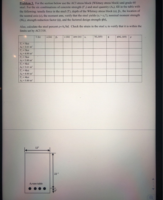 Solved Problem 3. For the section below use the ACI stress | Chegg.com