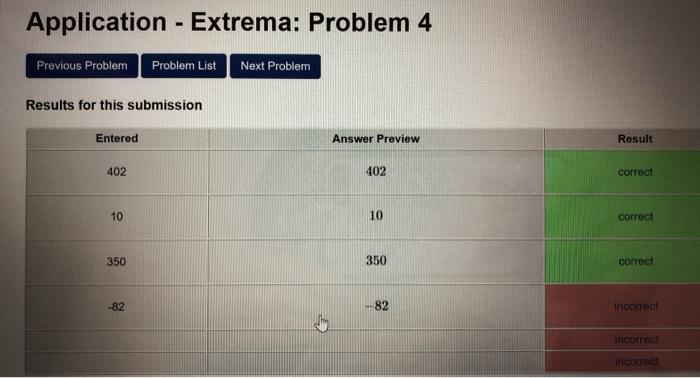 Solved Application - Extrema: Problem 4 Previous Problem | Chegg.com