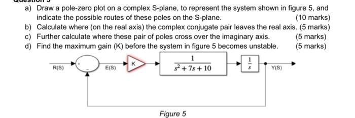 Solved a) Draw a pole-zero plot on a complex S-plane, to | Chegg.com
