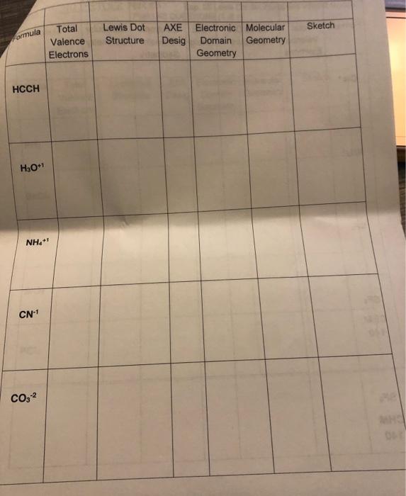 Solved Sketch Formula Total Valence Electrons Lewis Dot | Chegg.com