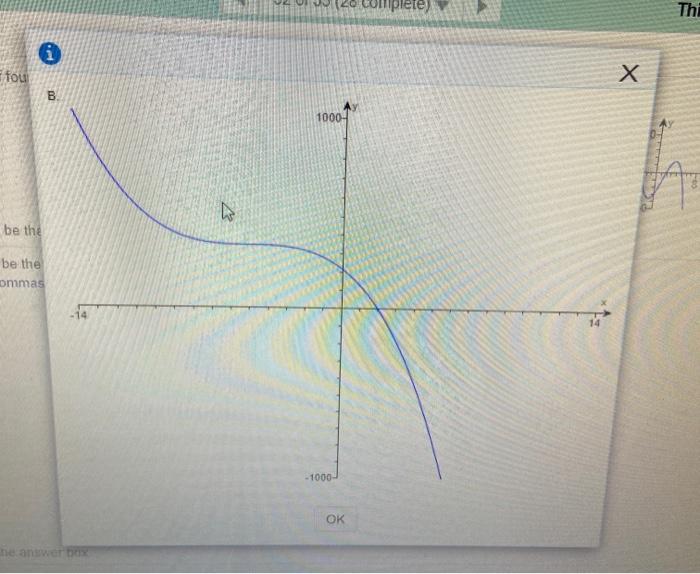 Solved the comprehensive graphs of four polynomial functions | Chegg.com