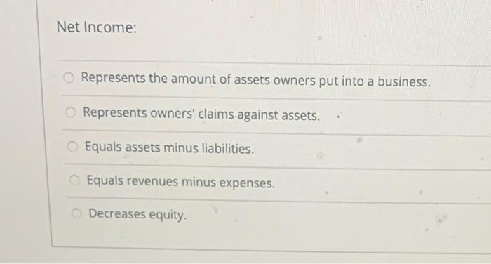 Solved Net Income: Represents the amount of assets owners | Chegg.com