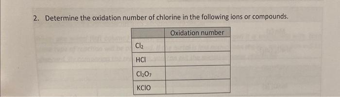 Solved 2. Determine the oxidation number of chlorine in the | Chegg.com