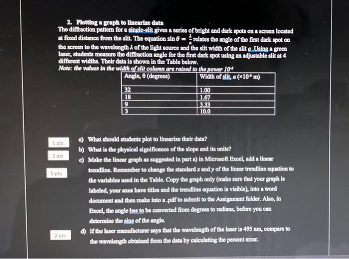 Solved F 2. Plotting a graph to linearize data The | Chegg.com