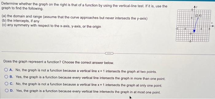 Solved Determine whether the graph on the right is that of a | Chegg.com