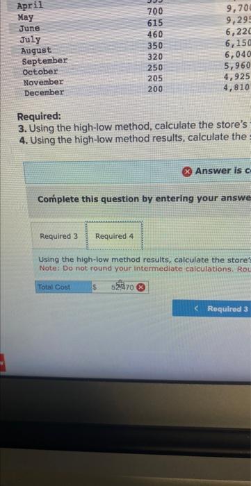 Solved Required: 3. Using the high-low method, calculate the | Chegg.com