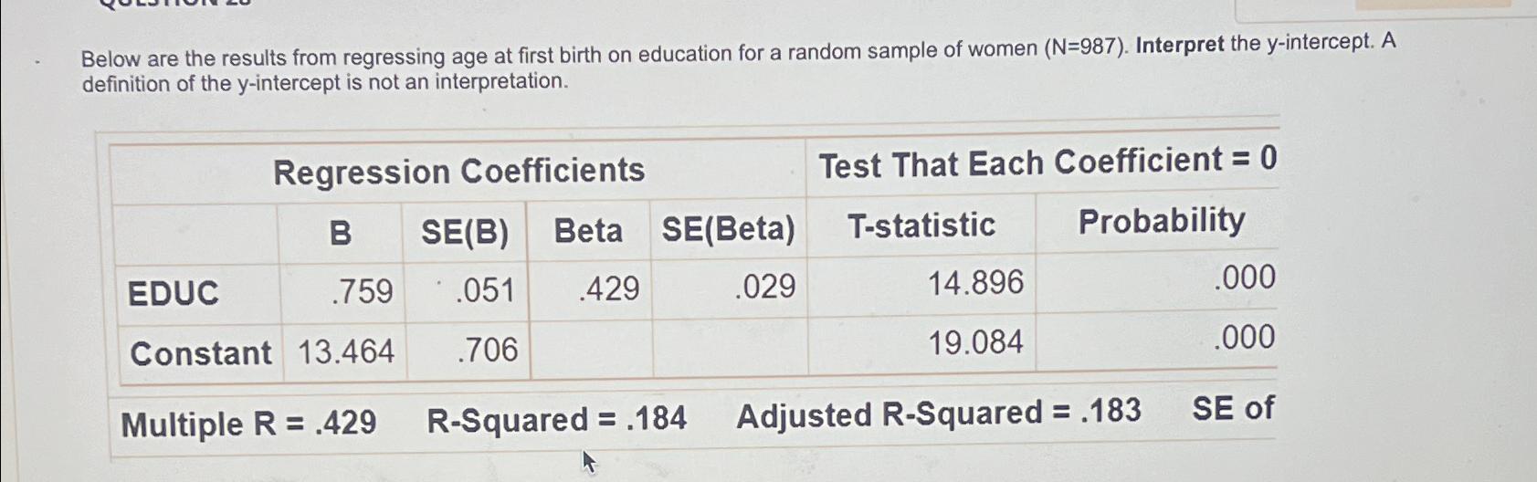 Solved Below are the results from regressing age at first | Chegg.com