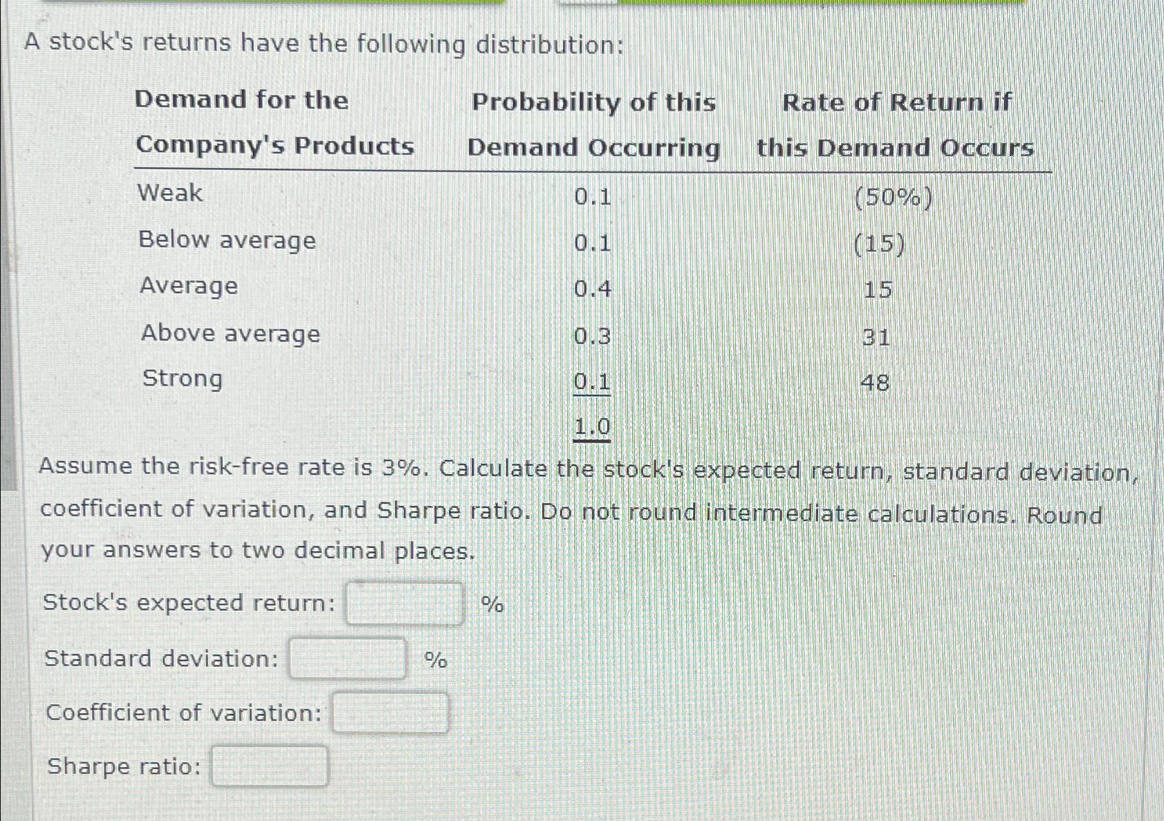 Solved A stock's returns have the following | Chegg.com
