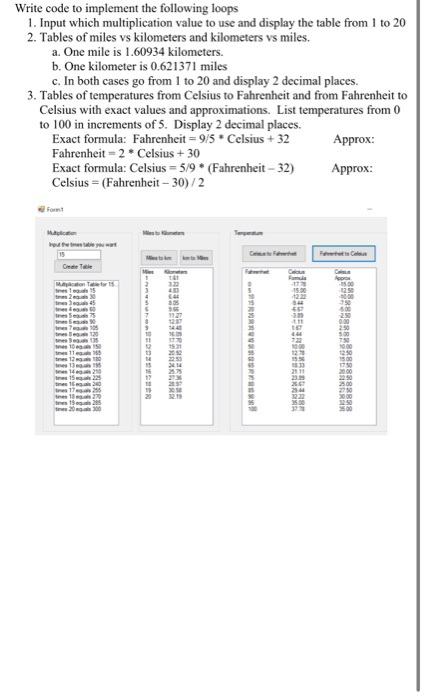Solved Write code to implement the following loops 1. Input | Chegg.com