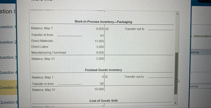 Solved More info Work-in-Process | Chegg.com