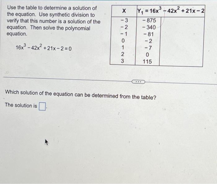 Solved Use the table to determine a solution of the | Chegg.com