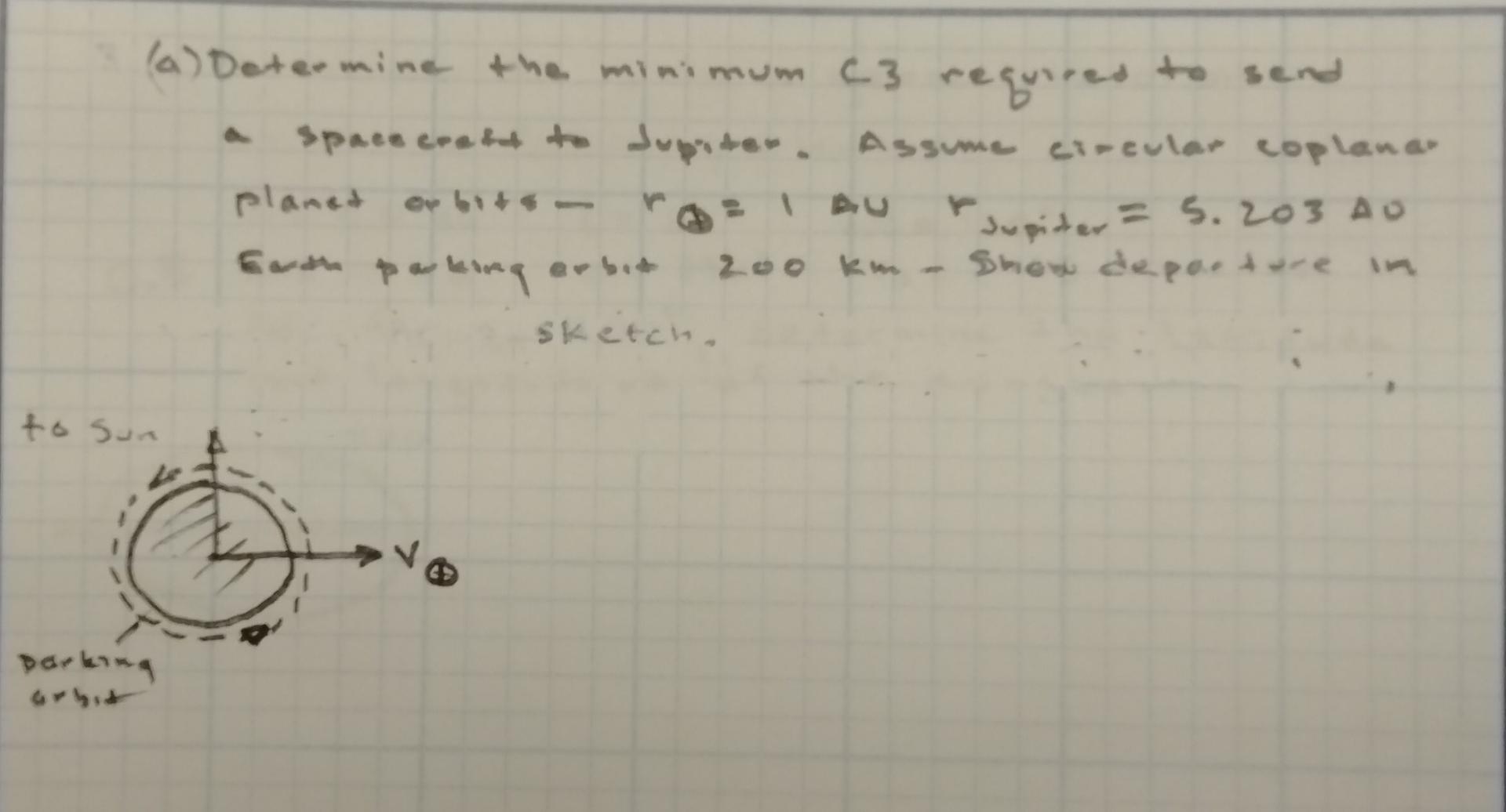Solved determine the minimum c3 required to send a | Chegg.com