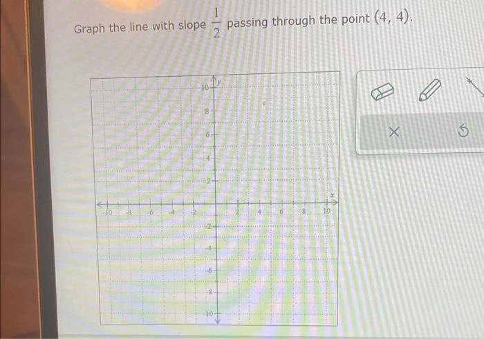 Solved Graph the line with slope 21 passing through the | Chegg.com