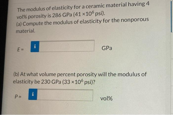 Solved The modulus of elasticity for a ceramic material | Chegg.com