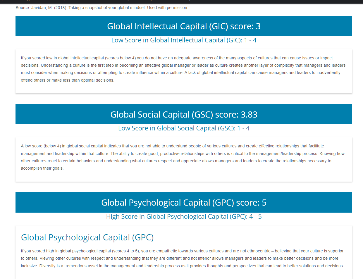 13-2 Self-Assessment: Do You Have A Global Mindset? | Chegg.com