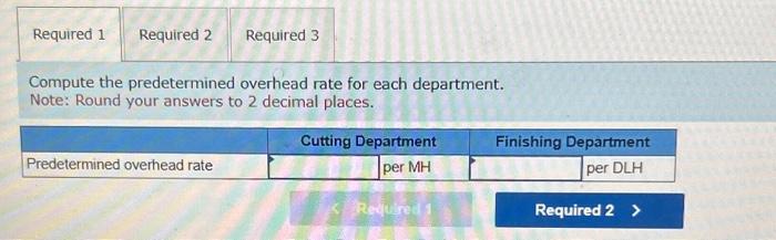 Solved Compute the predetermined overhead rate for each | Chegg.com