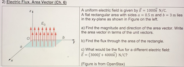 Solved 2) Electric Flux. Area Vector (Ch. 6) A uniform | Chegg.com