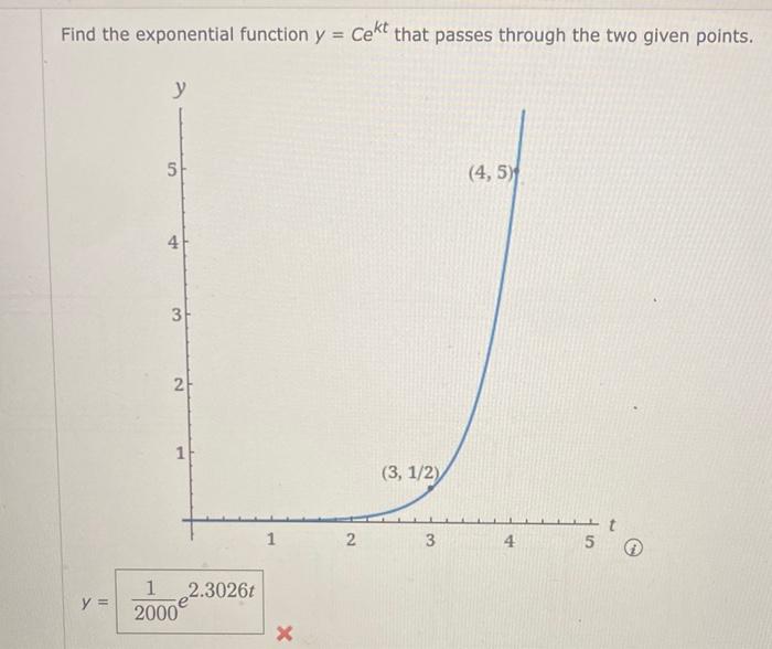 Solved Find the exponential function y=Cekt that passes | Chegg.com