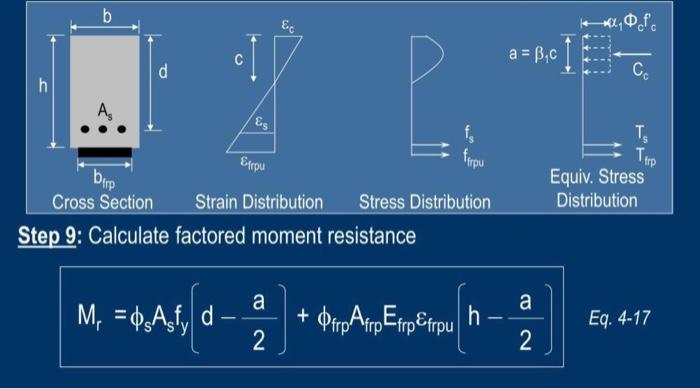 Solved Calculate the moment resistance (Mt) for an | Chegg.com