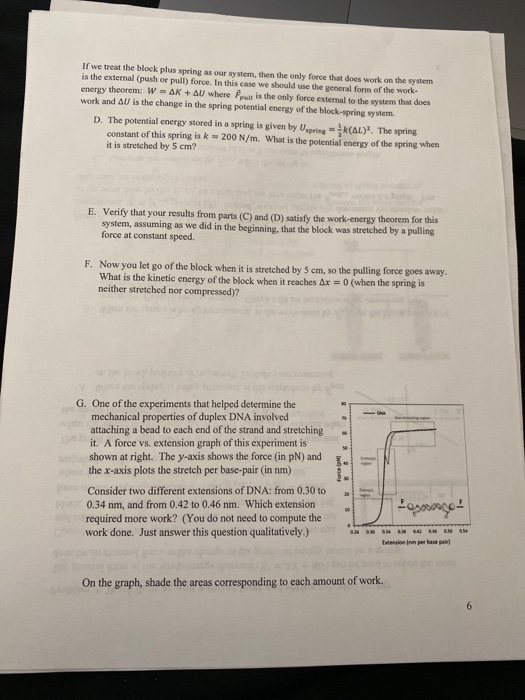 Solved m Problem 4: Work done against a spring force and | Chegg.com