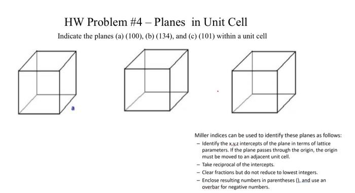 Solved HW Problem #4 - Planes in Unit Cell Indicate the | Chegg.com