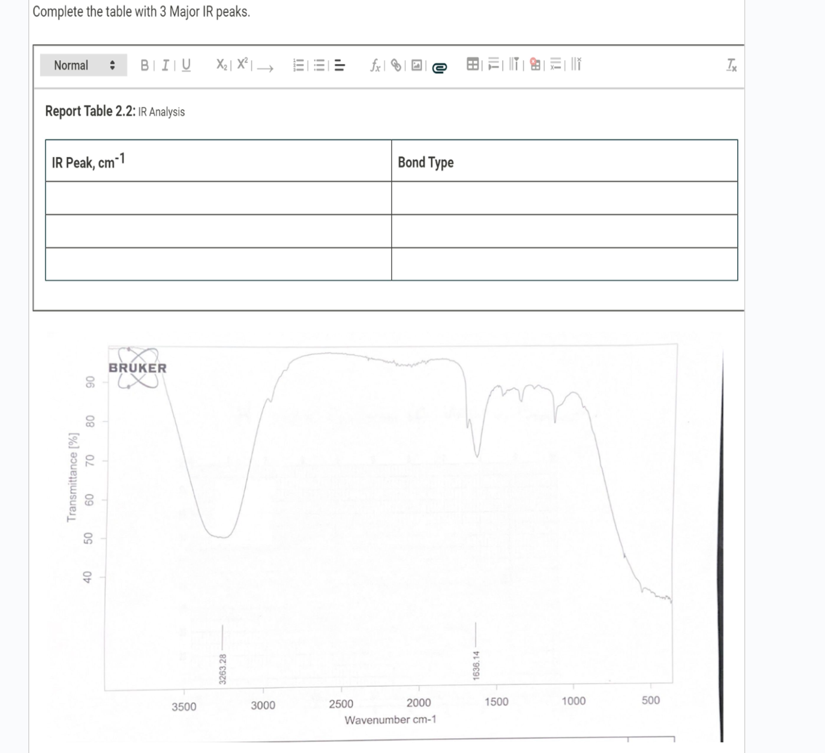 Solved Complete the table with 3 Major IR peaks. Report | Chegg.com Solved Complete the table with 3 Major IR peaks. Report | Chegg.com