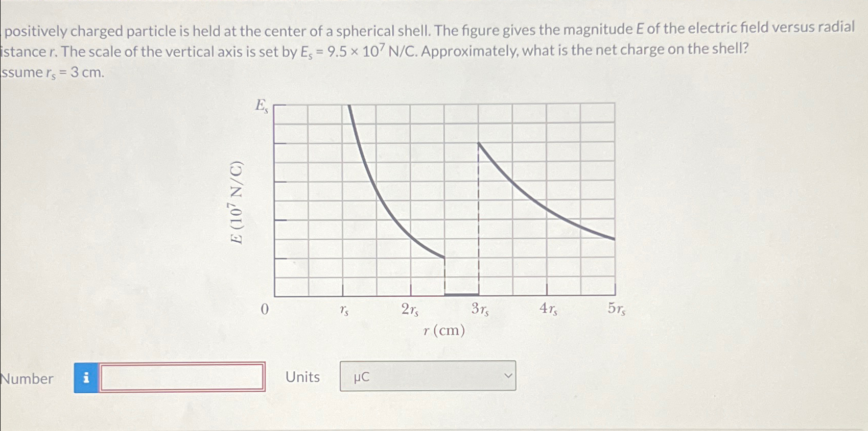 Solved positively charged particle is held at the center of | Chegg.com