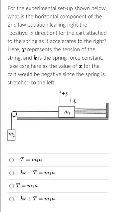 Solved For the experimental set-up shown below, what is the | Chegg.com