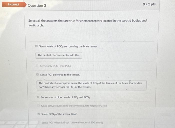 I have tried so many different combinations, and | Chegg.com