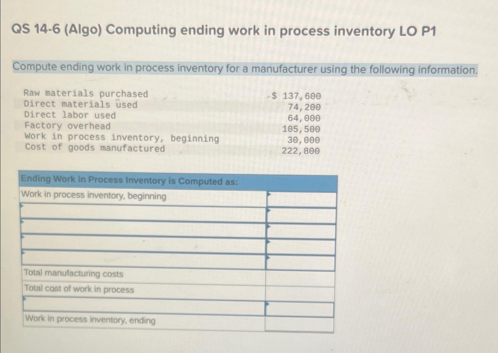 Solved QS 14-6 (Algo) ﻿Computing ending work in process | Chegg.com