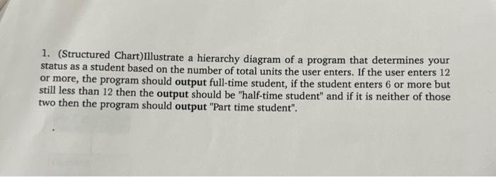 1. (Structured Chart) Illustrate a hierarchy diagram | Chegg.com