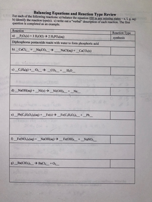 Solved Balancing Equations and Reaction Type Review For each | Chegg.com