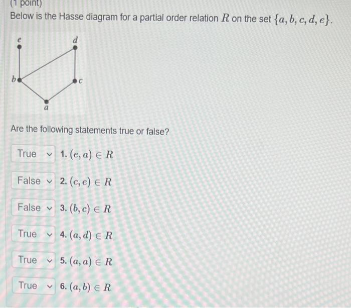 Solved Let R be the divisibility relation () on A = | Chegg.com