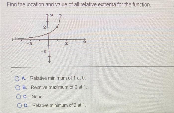 Solved Find the location and value of all relative extrema | Chegg.com