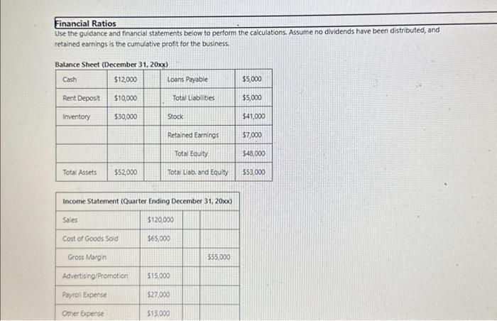 Solved Financial Ratios Use the guidance and financlal | Chegg.com