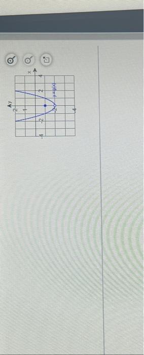 Solved Use the graph of g in the ligure to thind the | Chegg.com