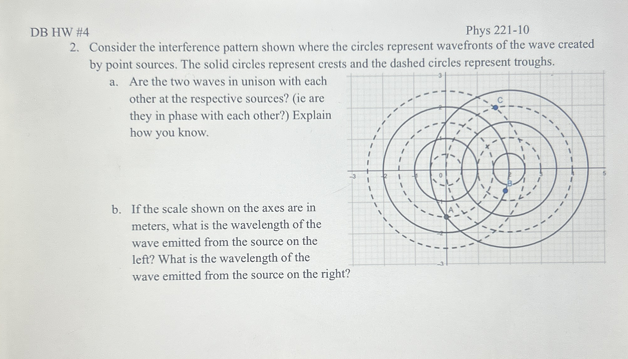 Solved DB HW #4Phys 221-102. ﻿Consider the interference | Chegg.com
