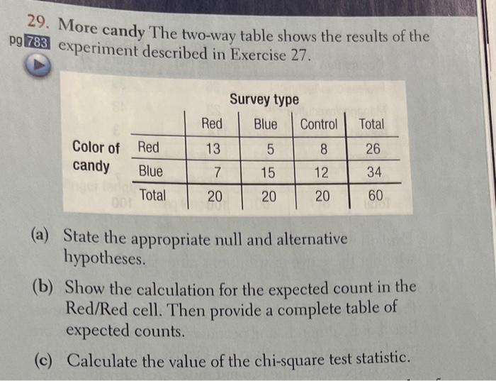 Solved 29. More candy The two-way table shows the results of | Chegg.com