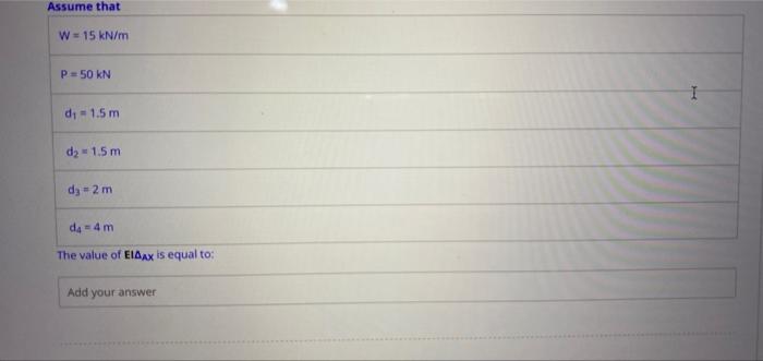 Solved Use the Unit Load Method to compute the horizontal | Chegg.com