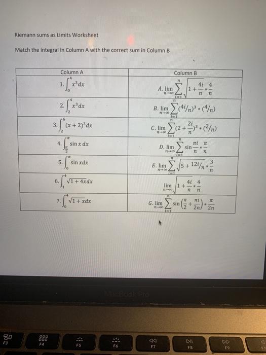 Solved Riemann sums as Limits Worksheet Match the integral | Chegg.com