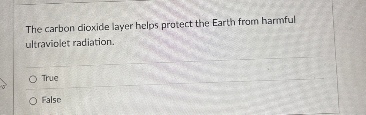 Solved The carbon dioxide layer helps protect the Earth from | Chegg.com