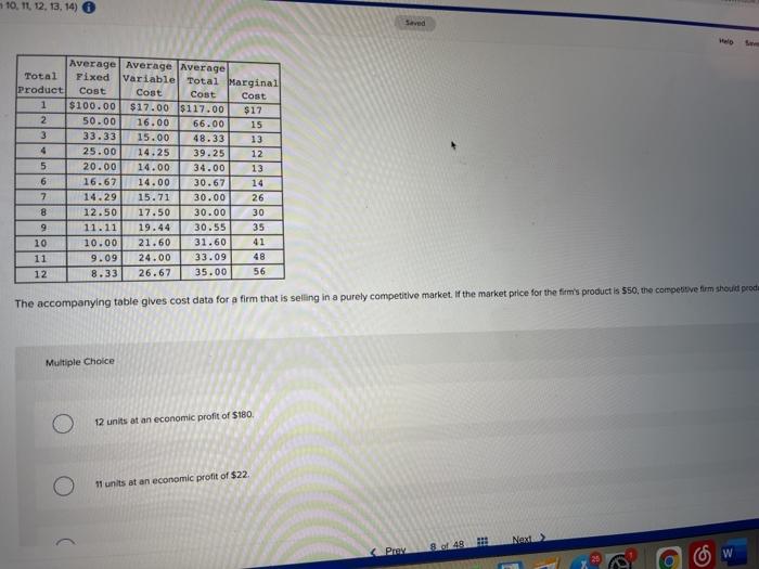 Solved 10, 11, 12, 13, 14) Saved Average Average Average | Chegg.com