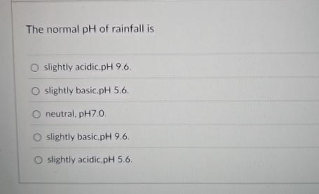 Solved The normal pH of rainfall isslightly acidic, pH | Chegg.com