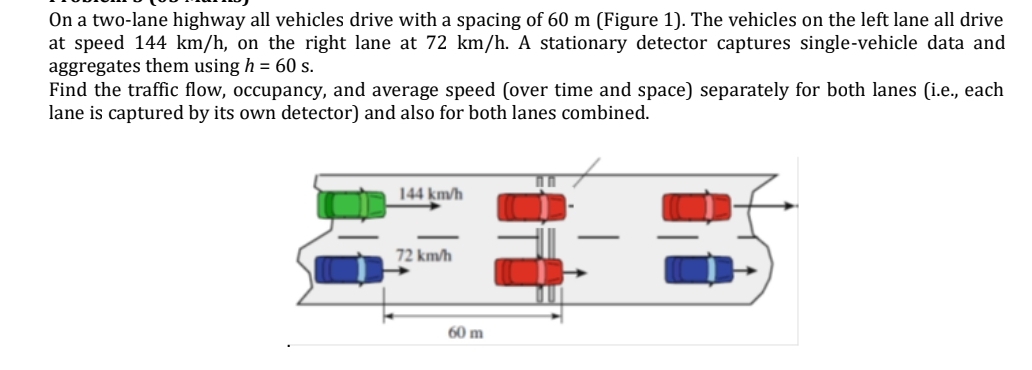 Solved On a two-lane highway all vehicles drive with a | Chegg.com
