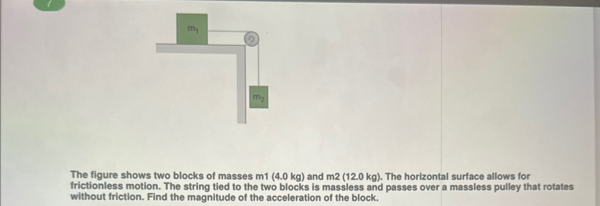 Solved The figure shows two blocks of masses m1(4.0kg) ﻿and | Chegg.com